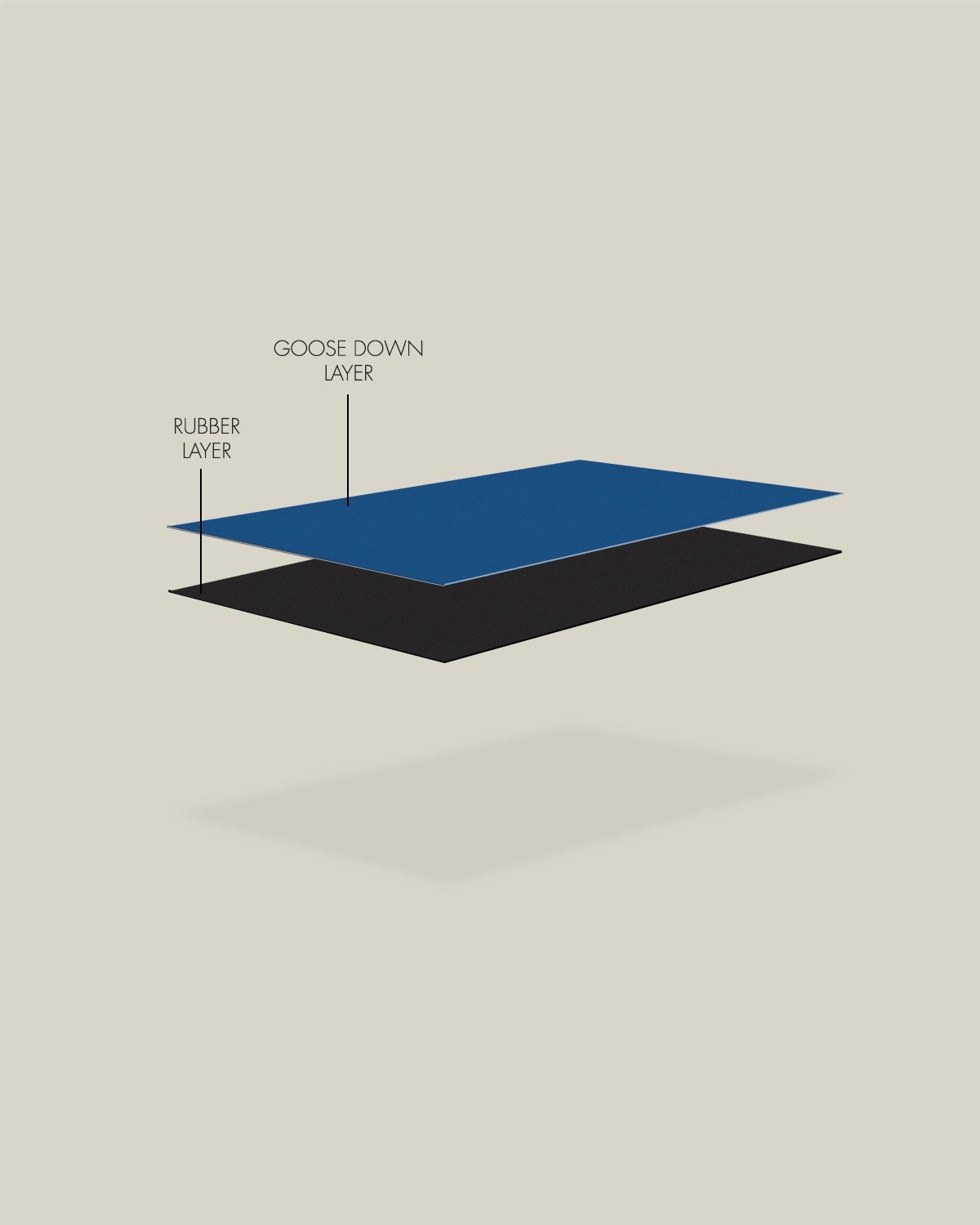 Project Ironside 2.0 – Expandable modular gaming table From $599! – BoxKing